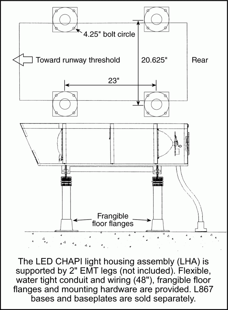 LED CHAPI Heliport Approach Path Indicators - Flight Light Inc.