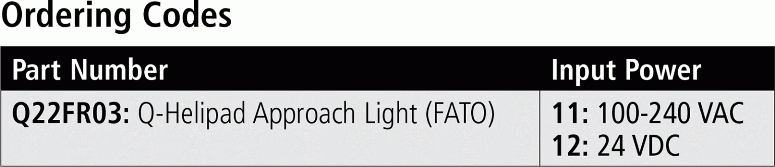 Q-Helipad Approach Light (FATO) - Flight Light Inc.