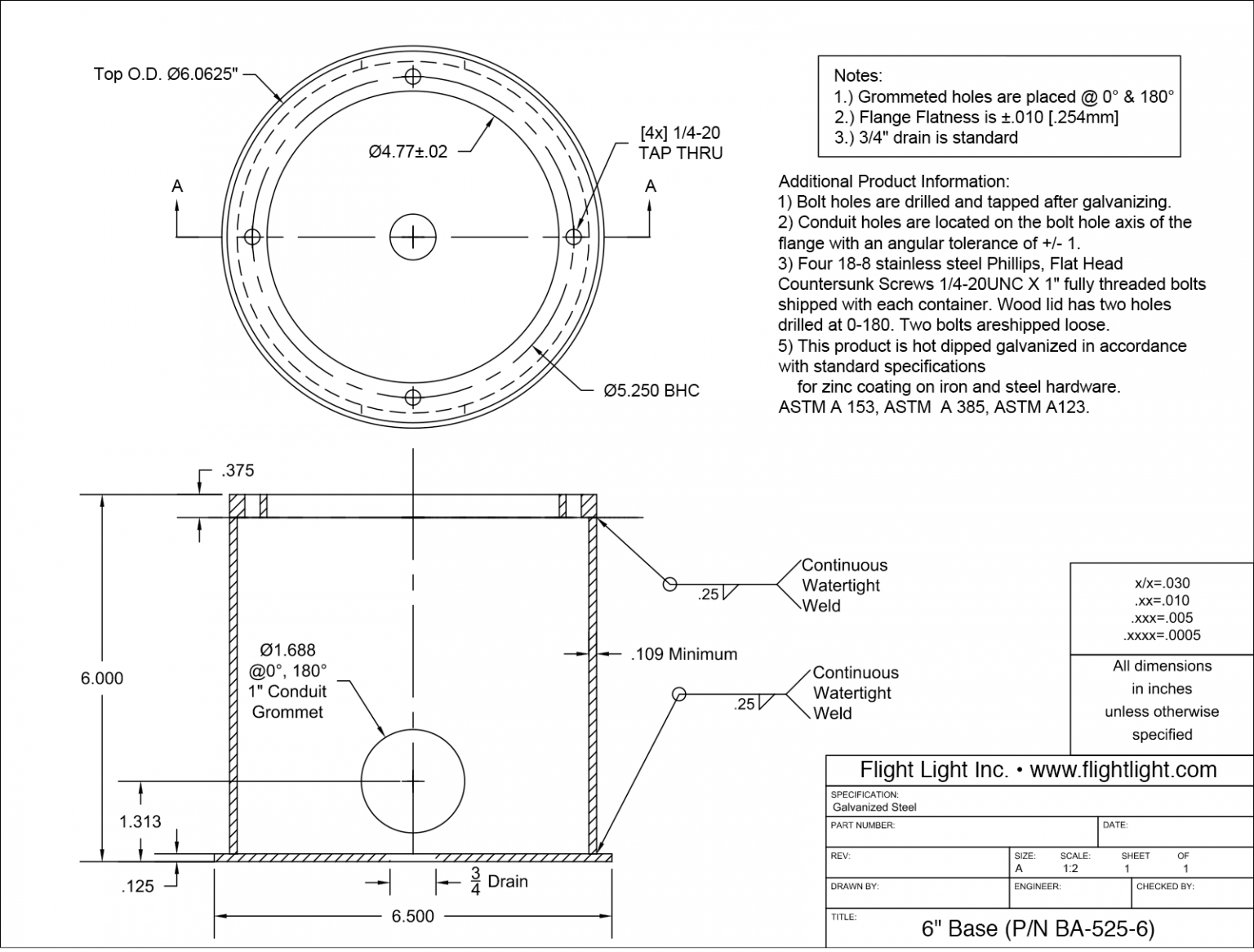 HL-492L 6" Helideck/Helipad Semi-Flush Perimeter Inset Light - Flight ...